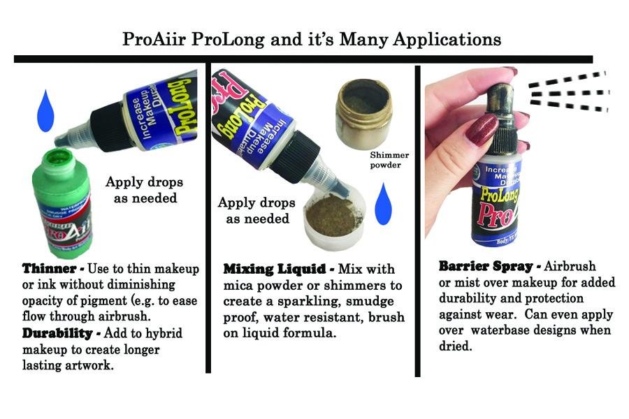 ProLong Barrier/Extender/Mixing Liquid - ShowOffs Body Art – ProAiir ...